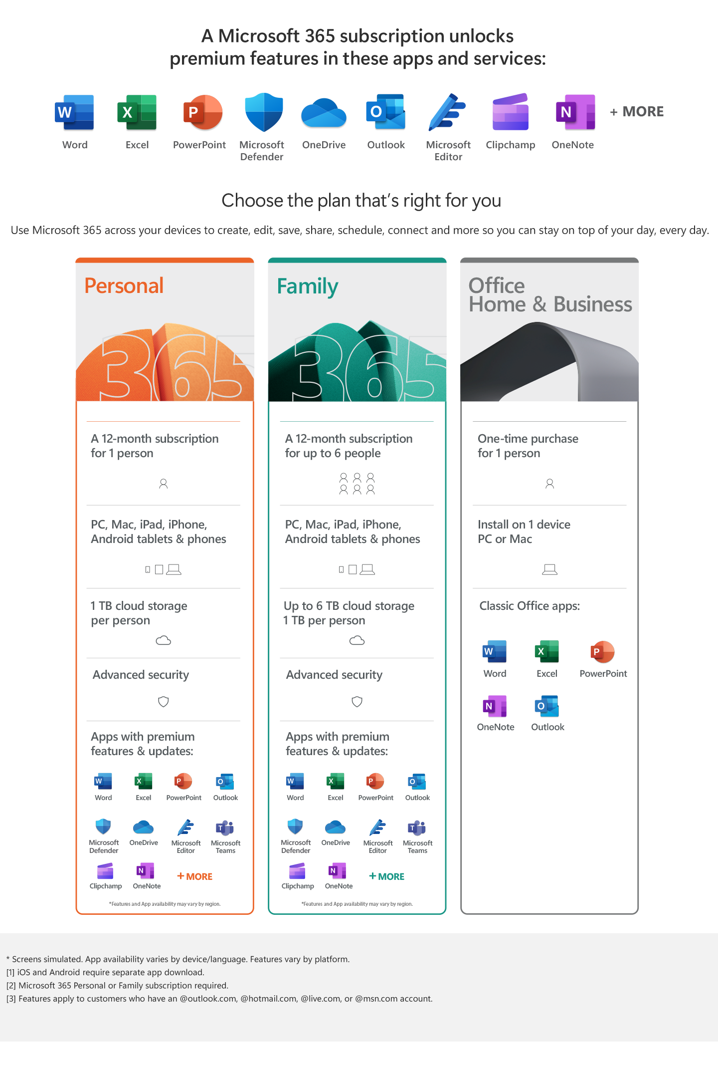 Microsoft 365 Personal (12 months, Digital download version ...