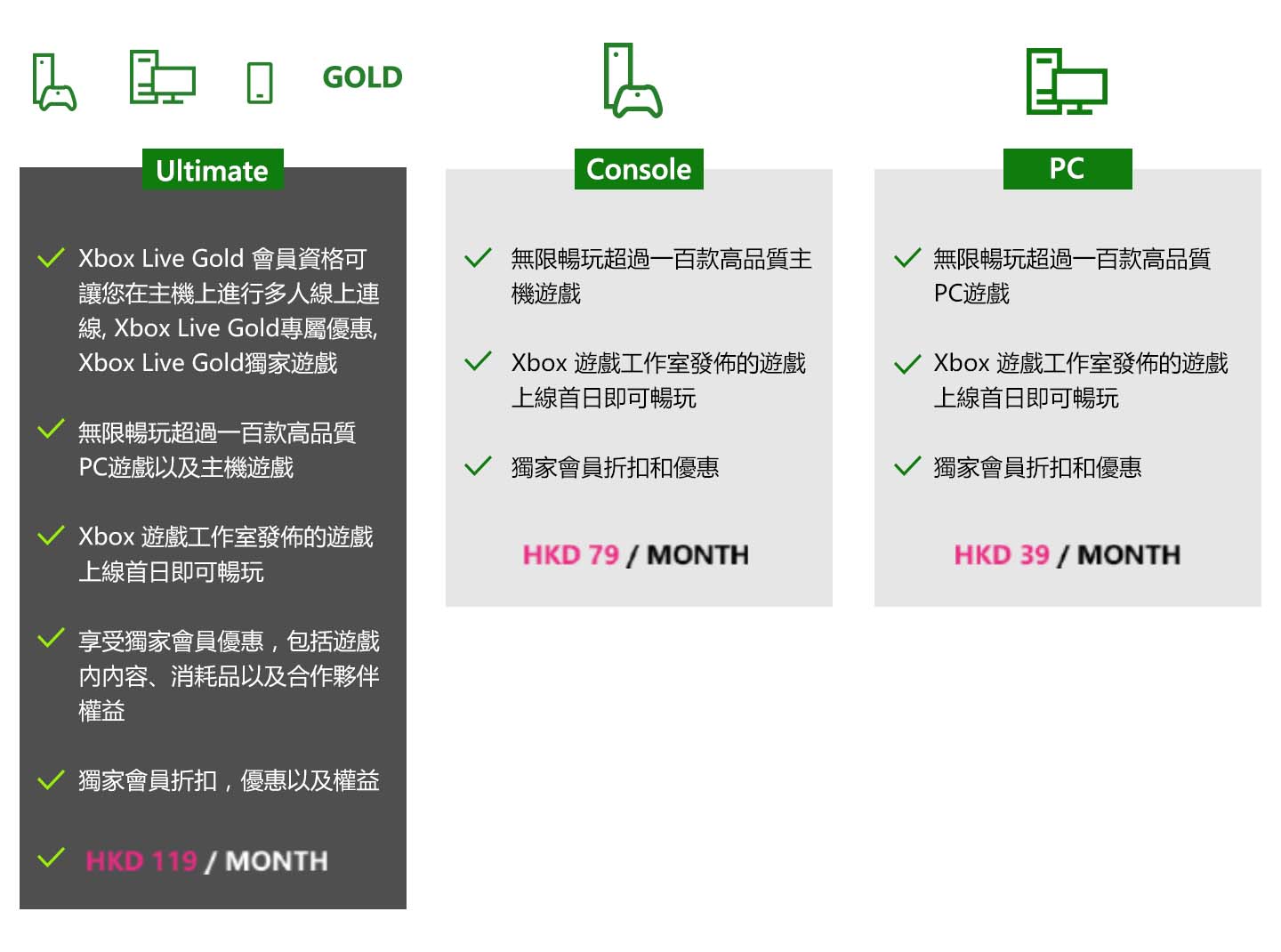 Xbox Game Pass PC版 (電子下載版) | Microsoft 特約網上商店