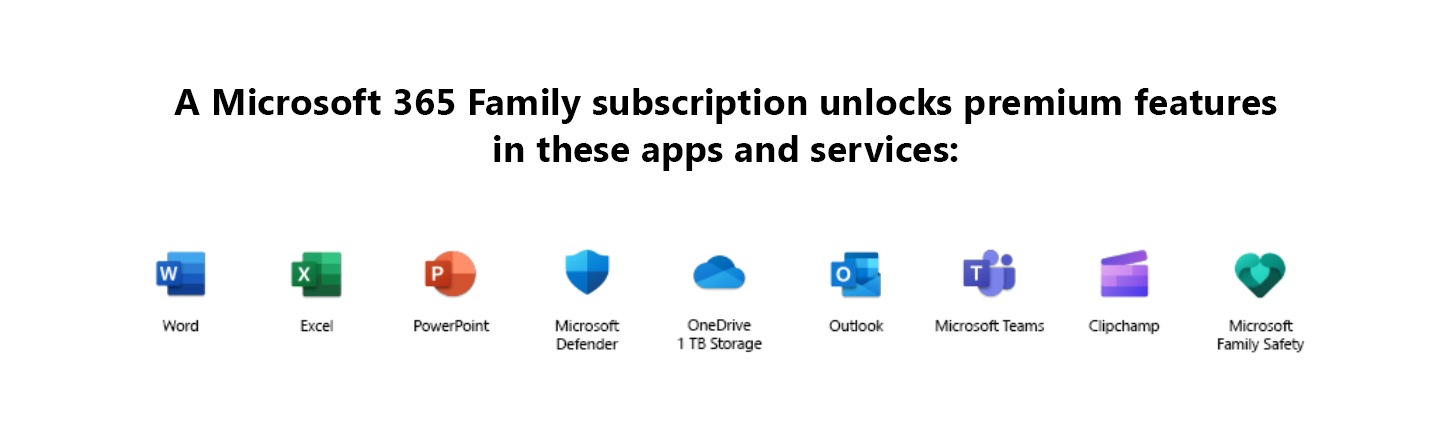 Microsoft 365 Family (12 months, Digital download version) | Microsoft ...